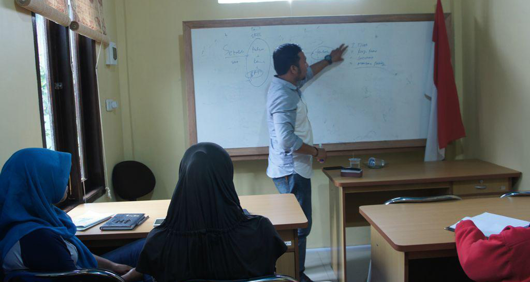NANSA TRAINING - LPK Nansa adalah lembaga Kursus dan Pelatihan AcEPT UGM, PAPs UGM, Toefl, TPA ...